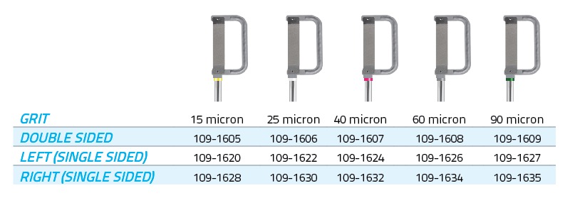 Reciprocating IPR System – Select Dental